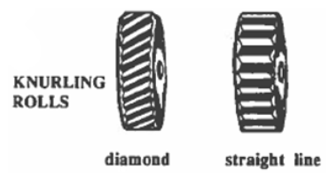 Lesson 6 Lathe Operations – Machine Shop VESL